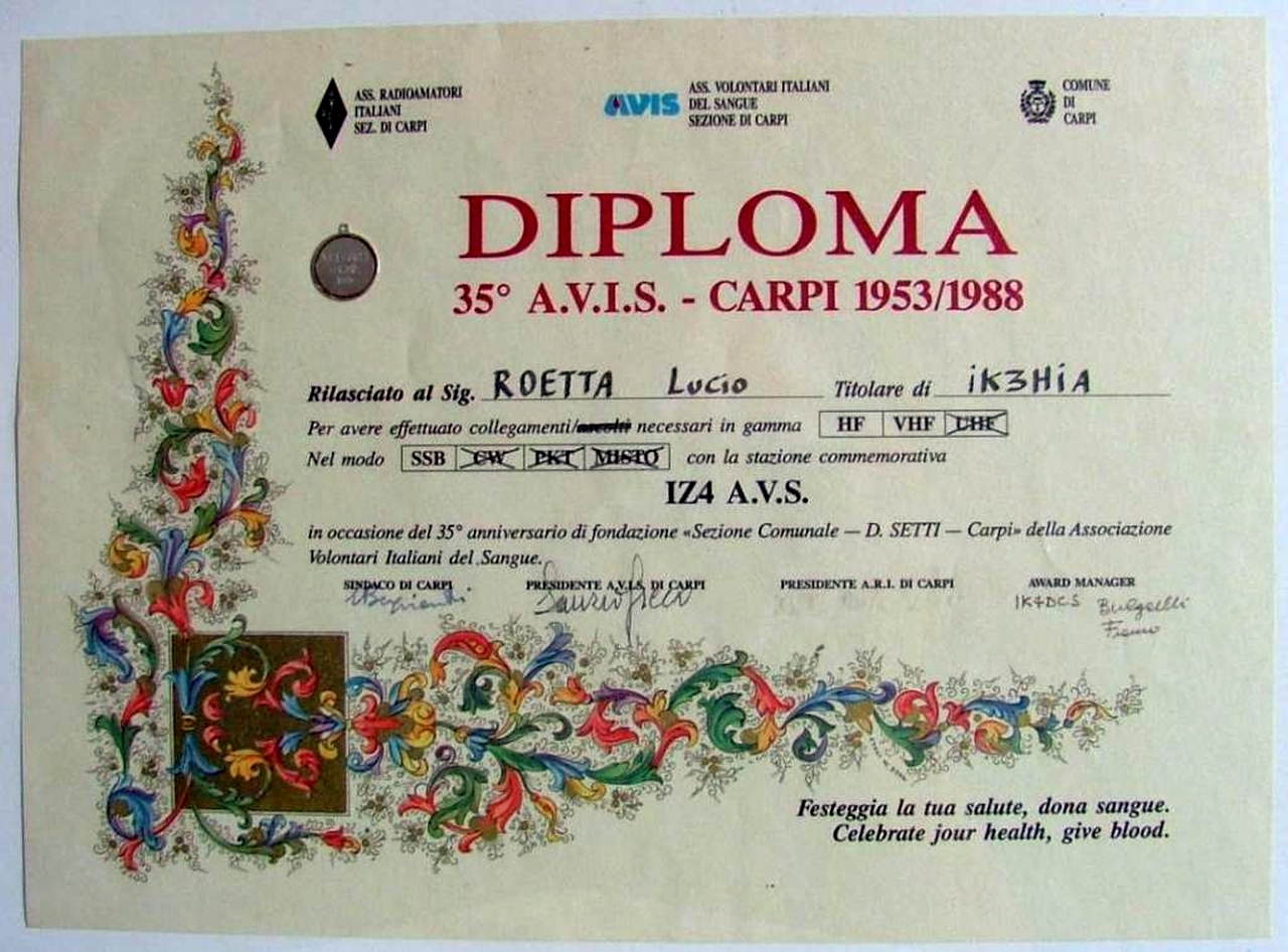 diplomi